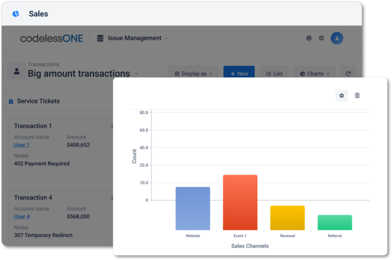 Role based access | Codeless ONE