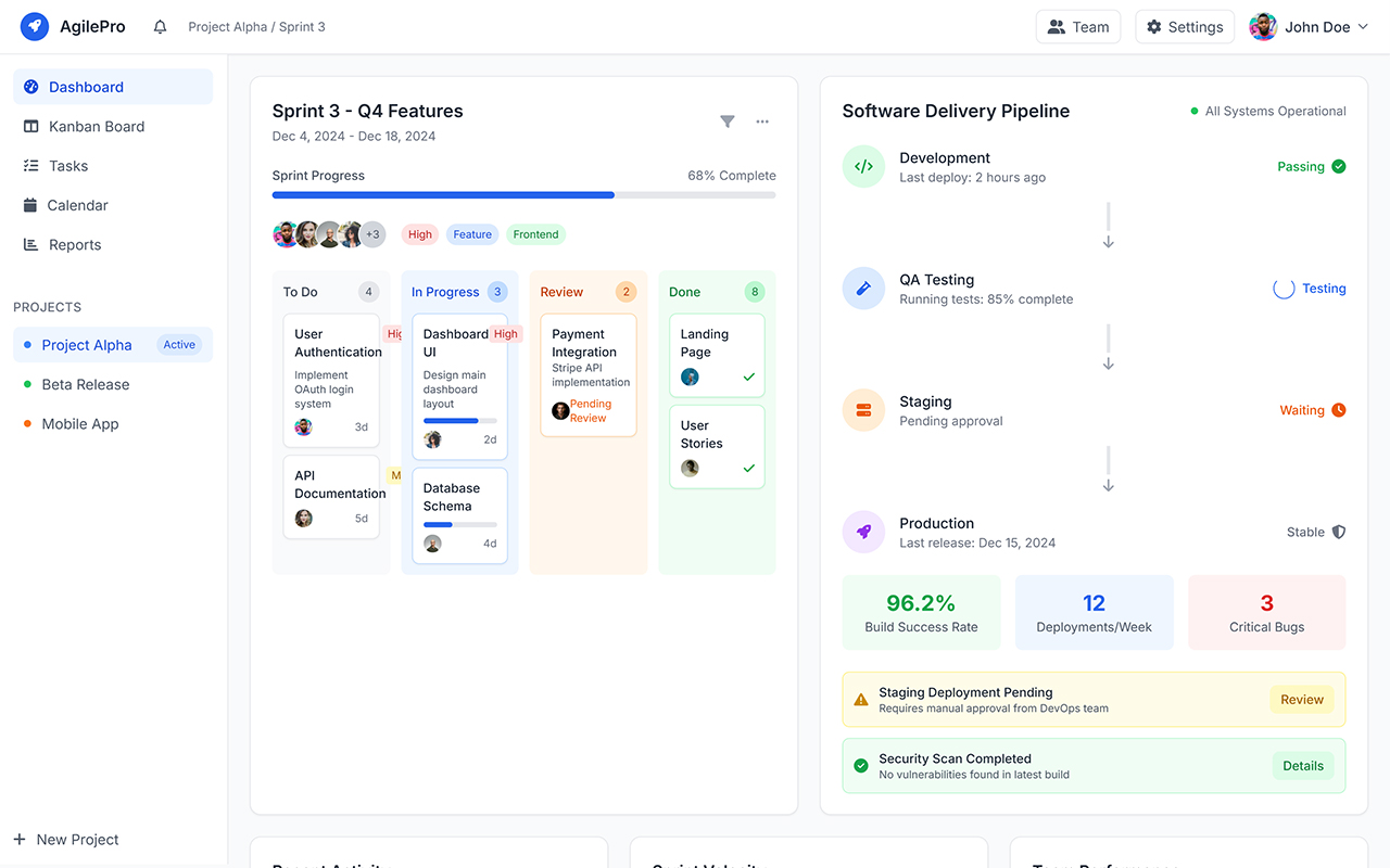 AI-Powered Project Management | Custom business Apps | Codeless ONE