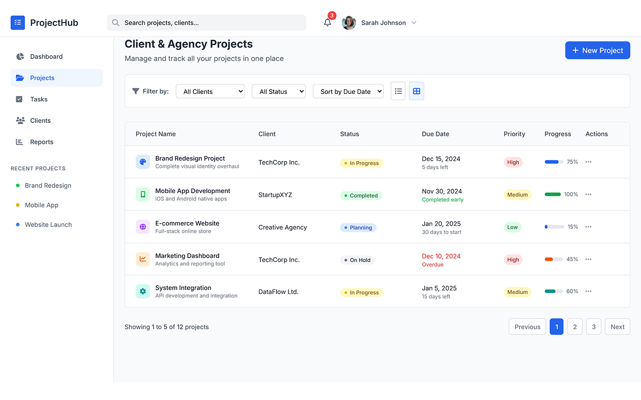 AI-Powered Project Management | Custom business Apps | Codeless ONE